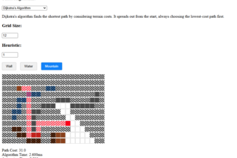 Pathing Algorithm Visualizer | Devpost