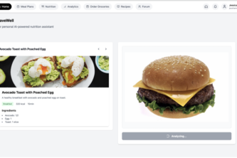Crave Well | Devpost