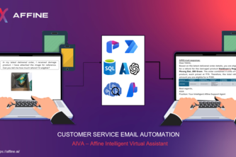 AIVA – Affine Intelligent Virtual Assistant | Devpost