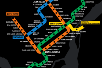 STM Status | Devpost