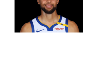 NBA Player Guessing Game | Devpost