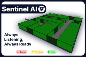 SentinelAI | Devpost