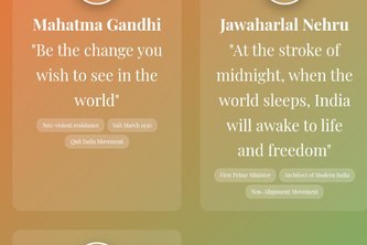 Indian Heritage | Devpost