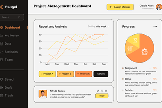 PROJECT MANAGEMENT DASHBOARD | Devpost
