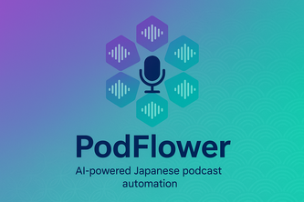 PodFlower: AI-Powered Podcast Automation | Devpost