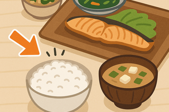 calorie-bank | Devpost