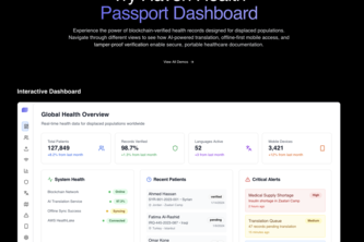 Haven Health Passport | Devpost