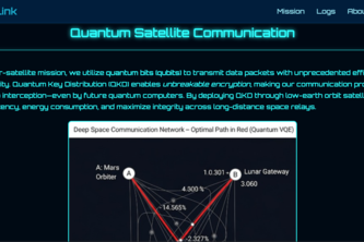 M2E (Mars To Earth) | Devpost