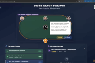 Agentic Boardroom - Next-Gen Executive Decision Making | Devpost