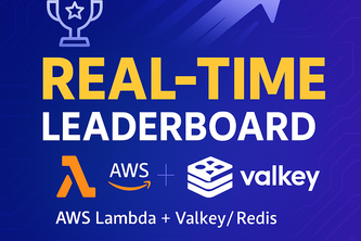 Real-time Global Leaderboard | Devpost