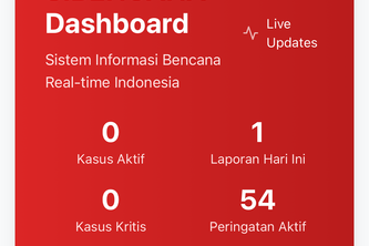 Sibencana alert | Devpost