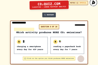 co2quiz.com | Devpost