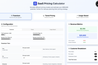 SaaS Pricing Calculator | Devpost