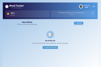 Mood Tracker & Emotional Diary App | Devpost