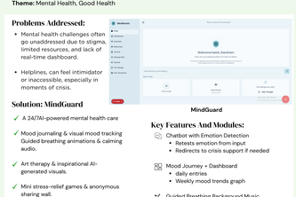 Mind Guard. | Devpost