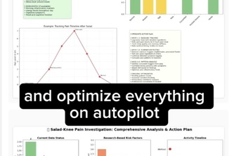 Quantified Self MCP | Devpost