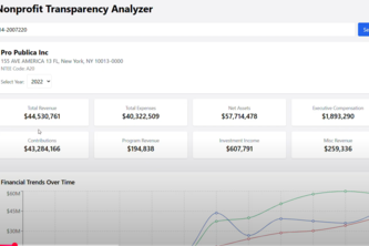 Nonprofit Transparency Analyzer | Devpost