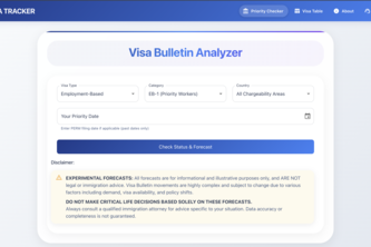 Visa Movement Tracker | Devpost