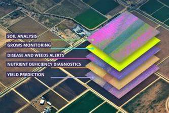 AgriVision: Smart Crop Detection from Space | Devpost