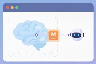 Browser Memory Extension | Devpost