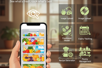 Pantry Lens | Devpost