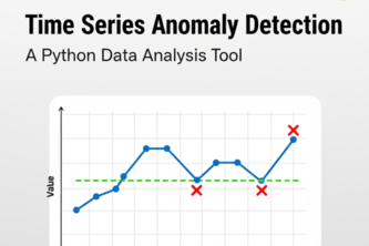 Baseline Tool - Time Series Anomaly Detection | Devpost