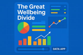 The Great Wellbeing Divide | Devpost