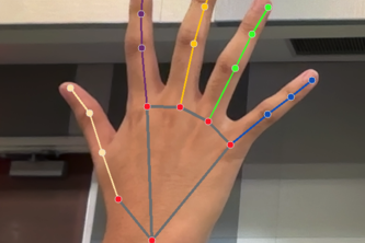 Hand Gesture Detector | Devpost