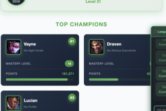 Rift Rewind: AI-Powered League Analytics | Devpost