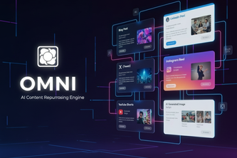 Vyx— AI-Powered Universal Content Repurposing Engine | Devpost