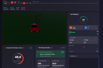 GR-Pilot: The AI Race Engineer for Toyota GR Cup | Devpost