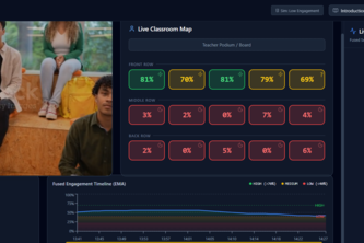 AISTA – AI Teaching & Student Engagement Assistant | Devpost