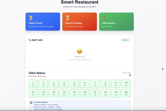 Smart Restaurant | Devpost