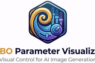FIBO Parameter Visualizer | Devpost