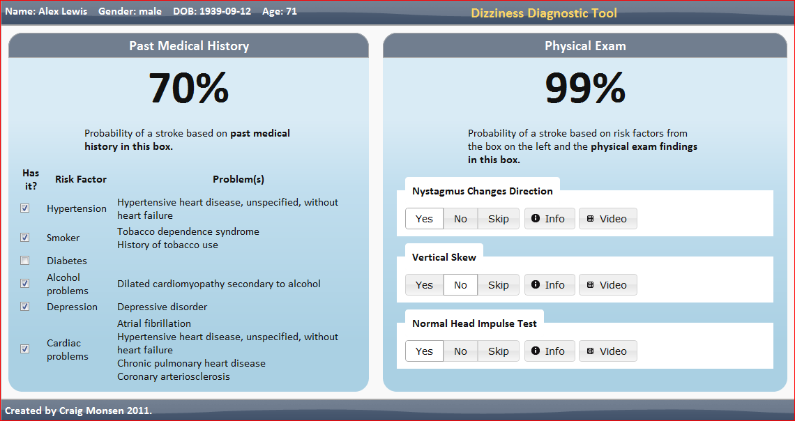 Dizziness Diagnostic Tool | SMART Apps for Health