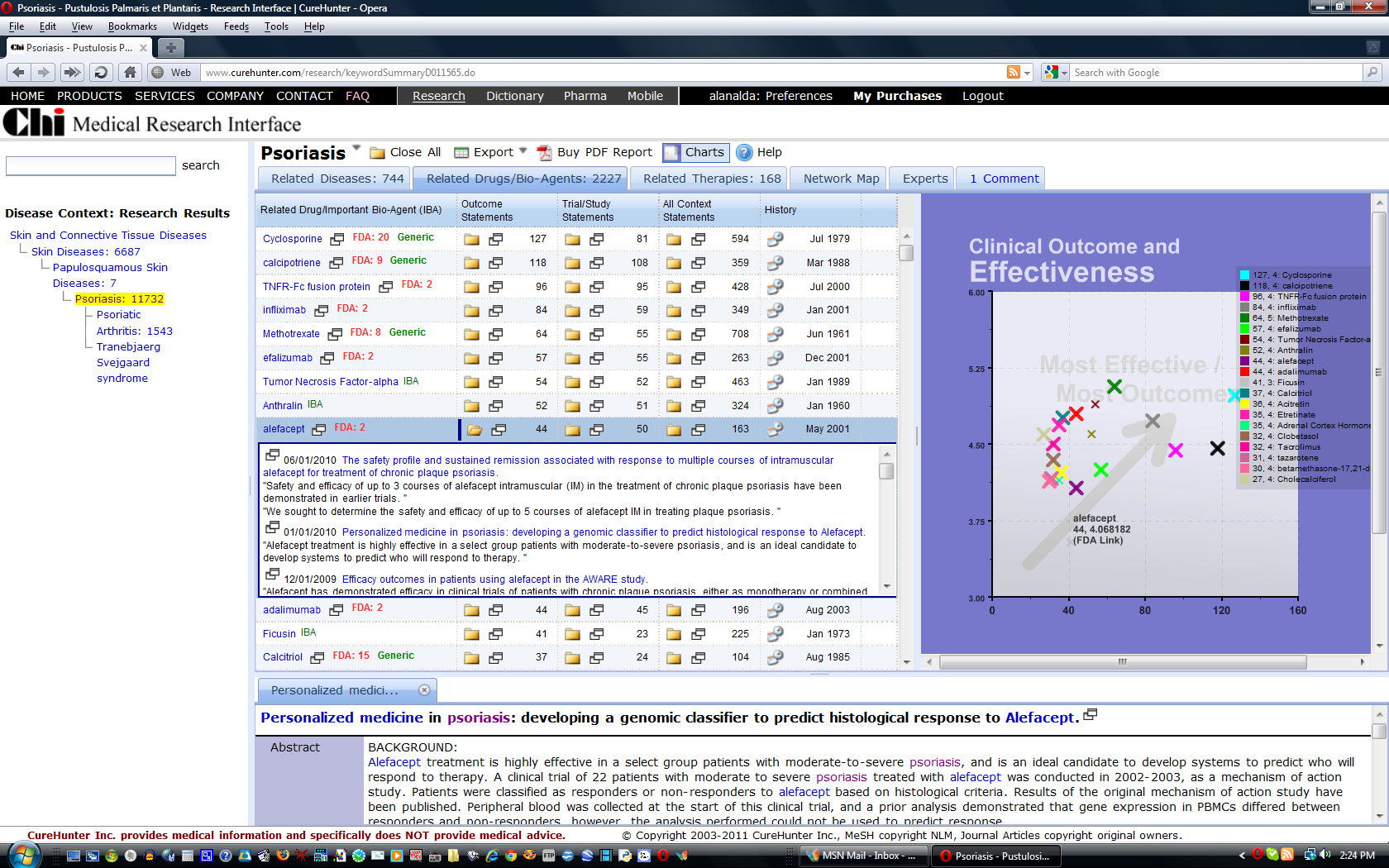 CureHunter Discovery Engine: Transforms Medline into Systems Biology ...