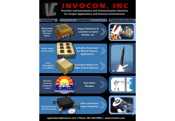 Invocon, Inc. - Intelligent Instrumentation: From Missiles to the Moon | Tibbetts Awards 2012 ...