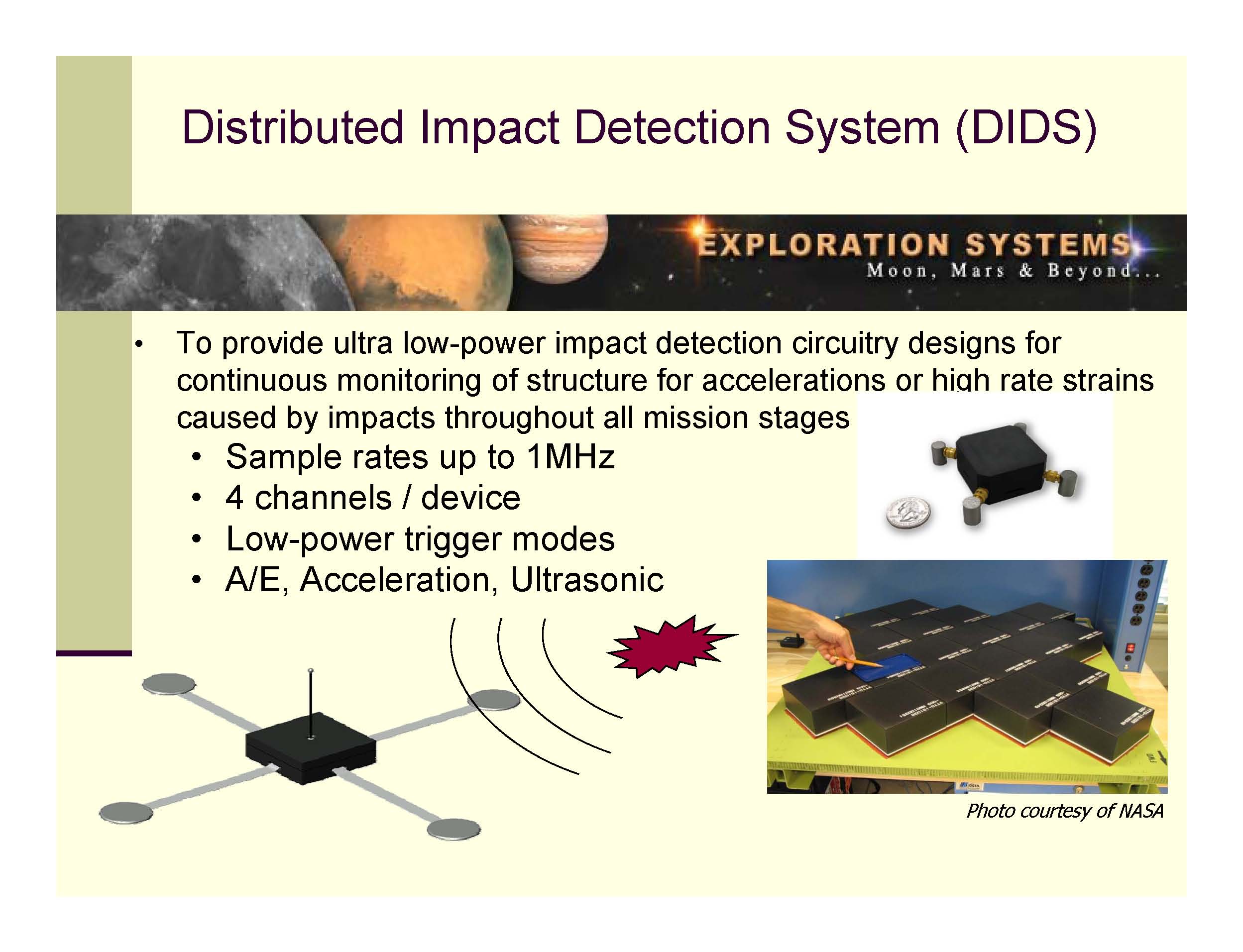 Invocon, Inc. - Intelligent Instrumentation: From Missiles to the Moon | Tibbetts Awards 2012 ...