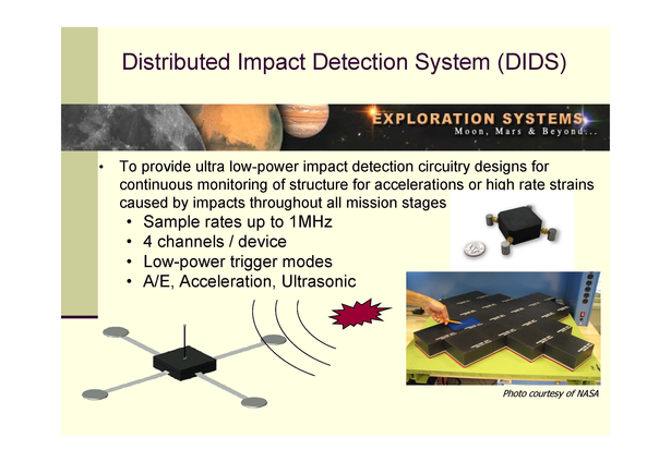 Invocon, Inc. - Intelligent Instrumentation: From Missiles to the Moon | Tibbetts Awards 2012 ...
