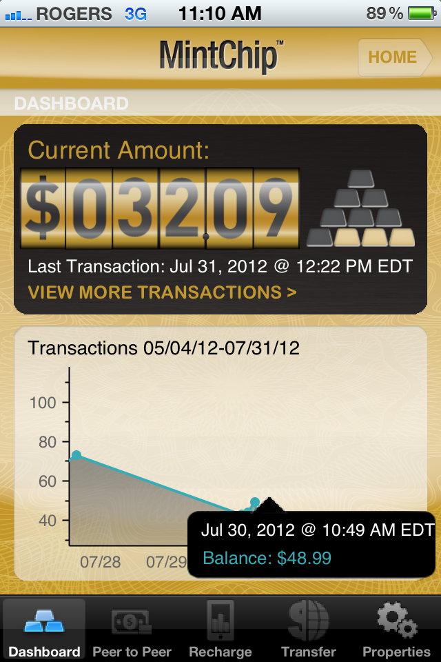 DonRiver MintChip App | The MintChip Challenge