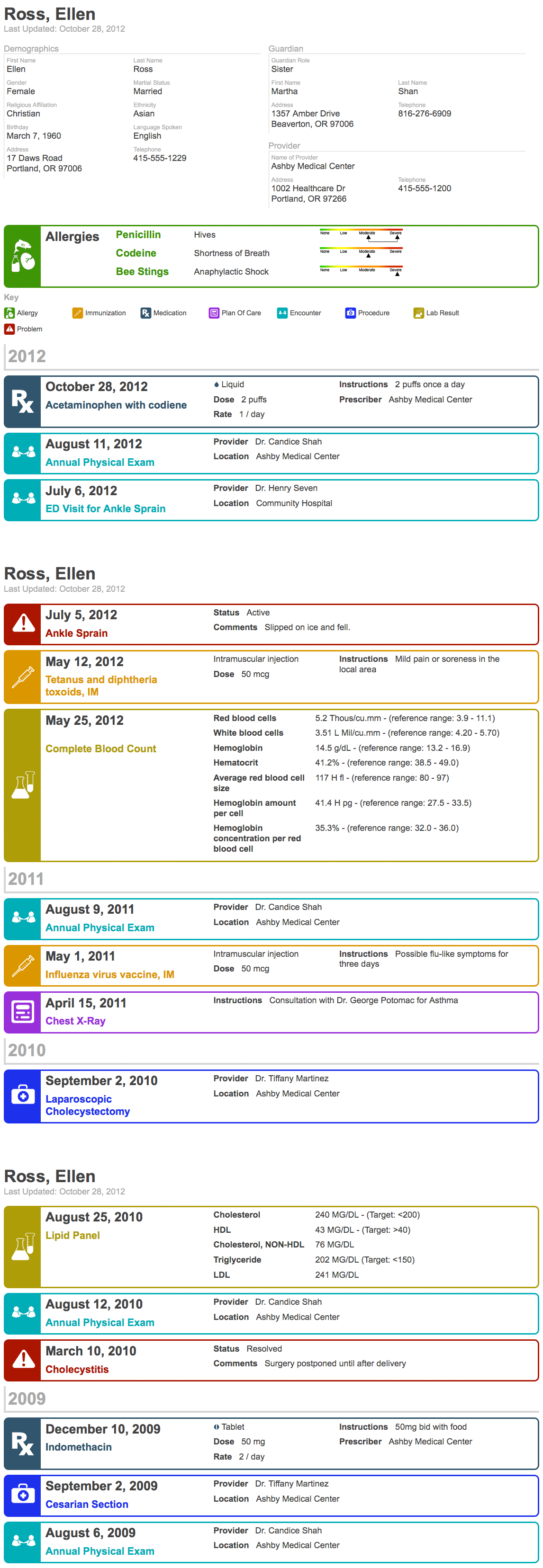 Medical Record Simple Layout | Health Design Challenge