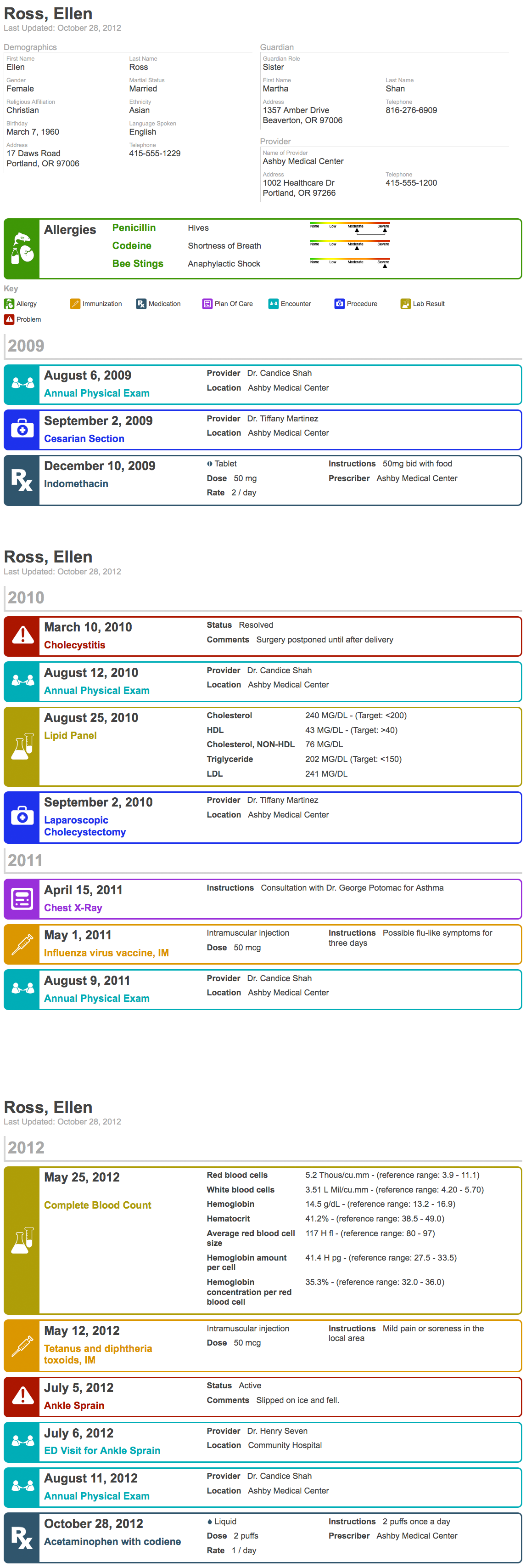 Medical Record Simple Layout | Health Design Challenge