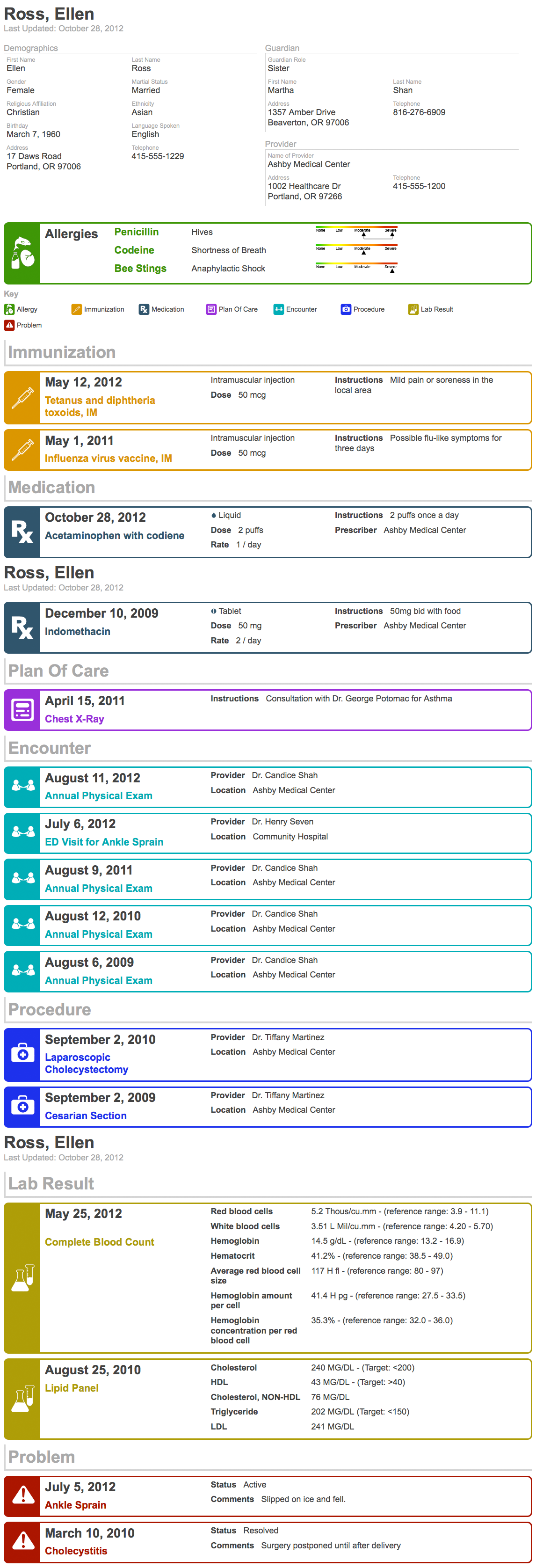 Medical Record Simple Layout | Health Design Challenge