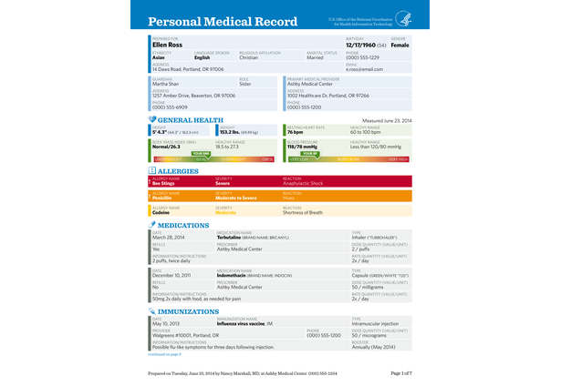 The Personal Medical Record PDF & Report Builder | Health Design Challenge