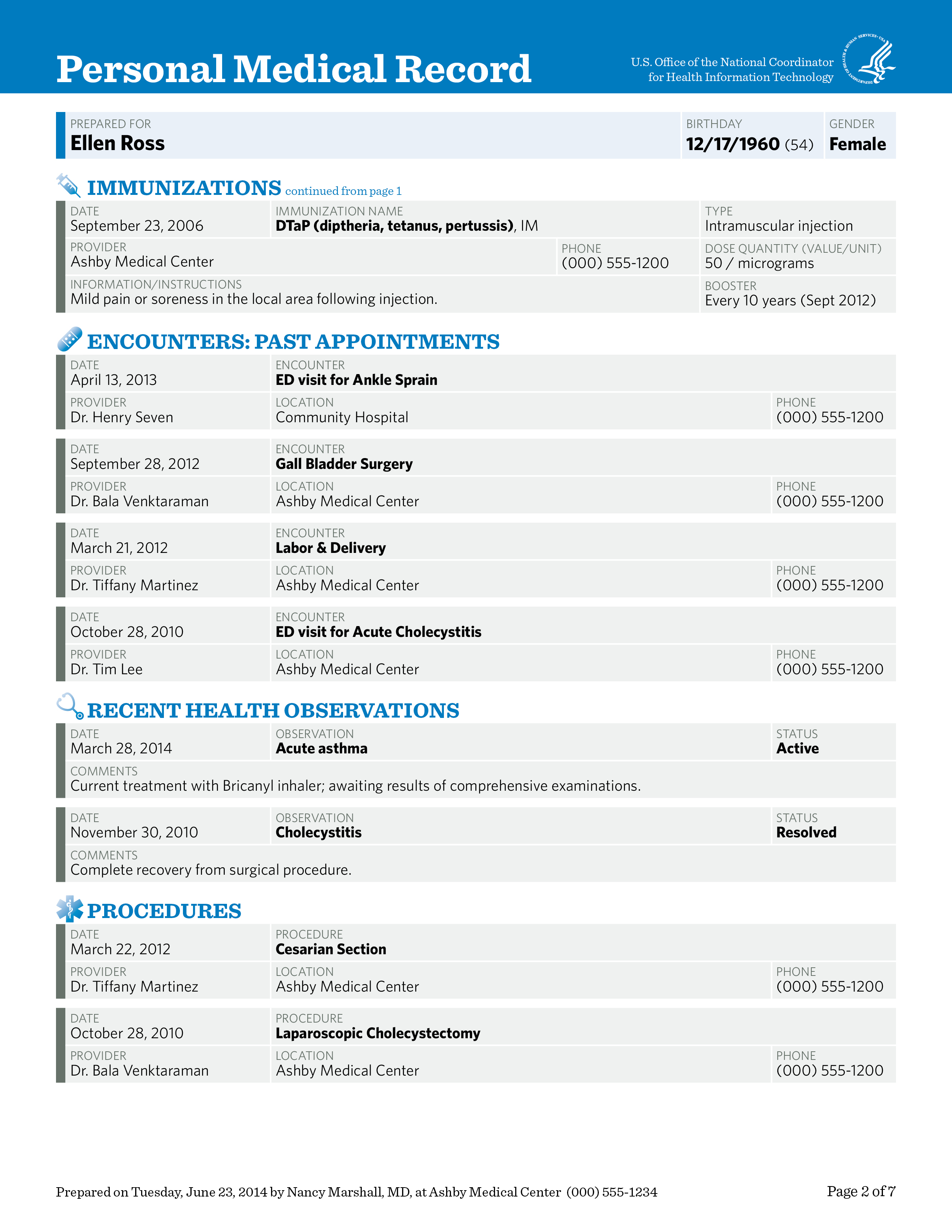 The Personal Medical Record PDF & Report Builder | Health Design Challenge