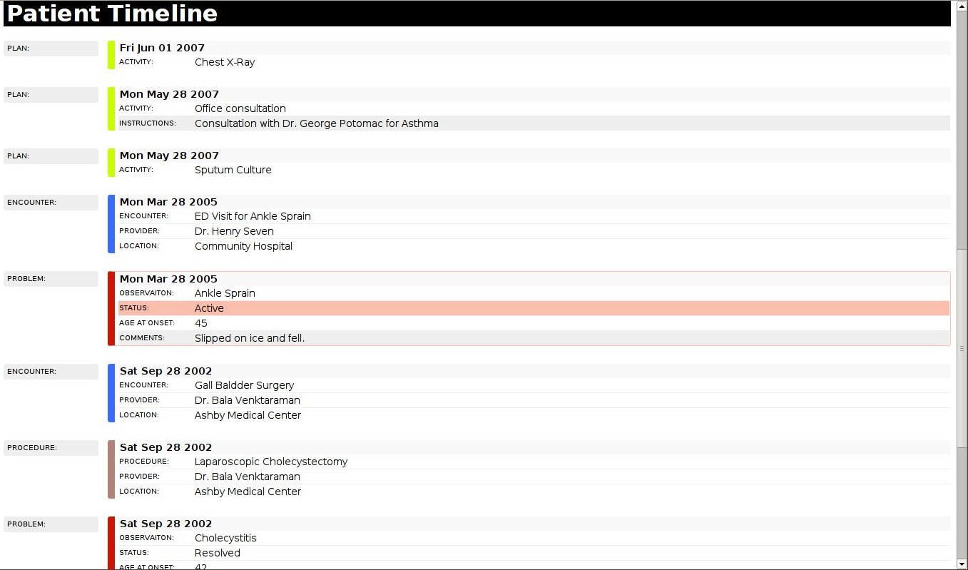 Timeline - Clean | Health Design Challenge