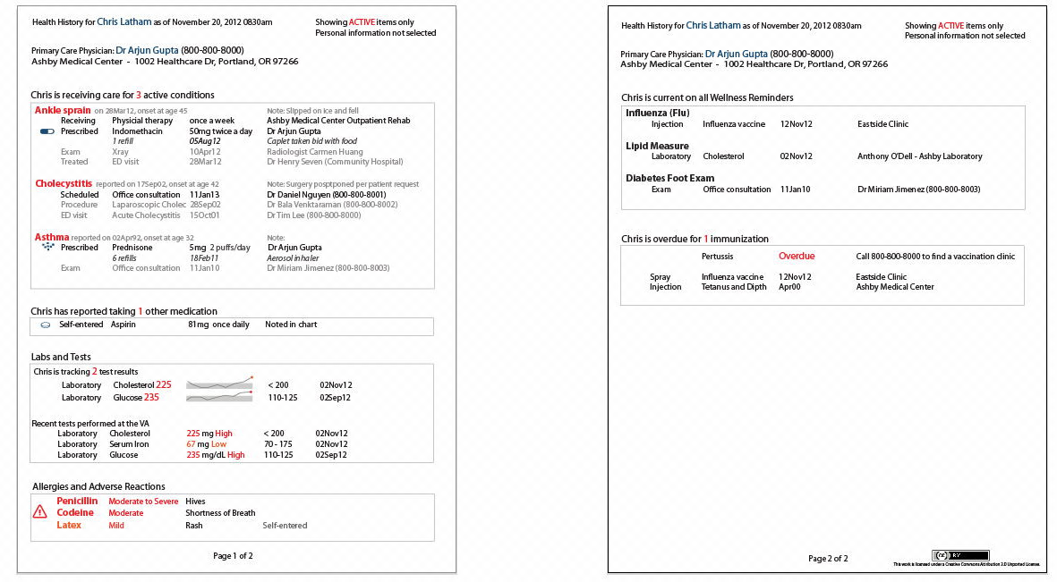 My VA Health Tracker | Health Design Challenge