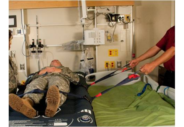 Safe Patient Handling and Mobility: A systemwide standard of care ...