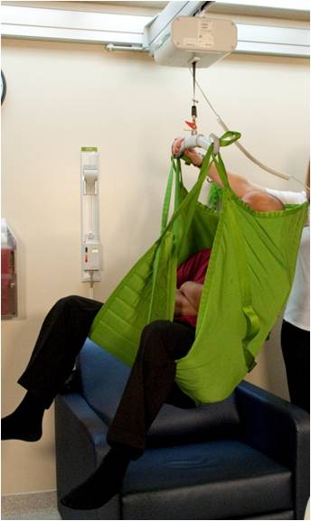 Safe Patient Handling and Mobility: A systemwide standard of care ...