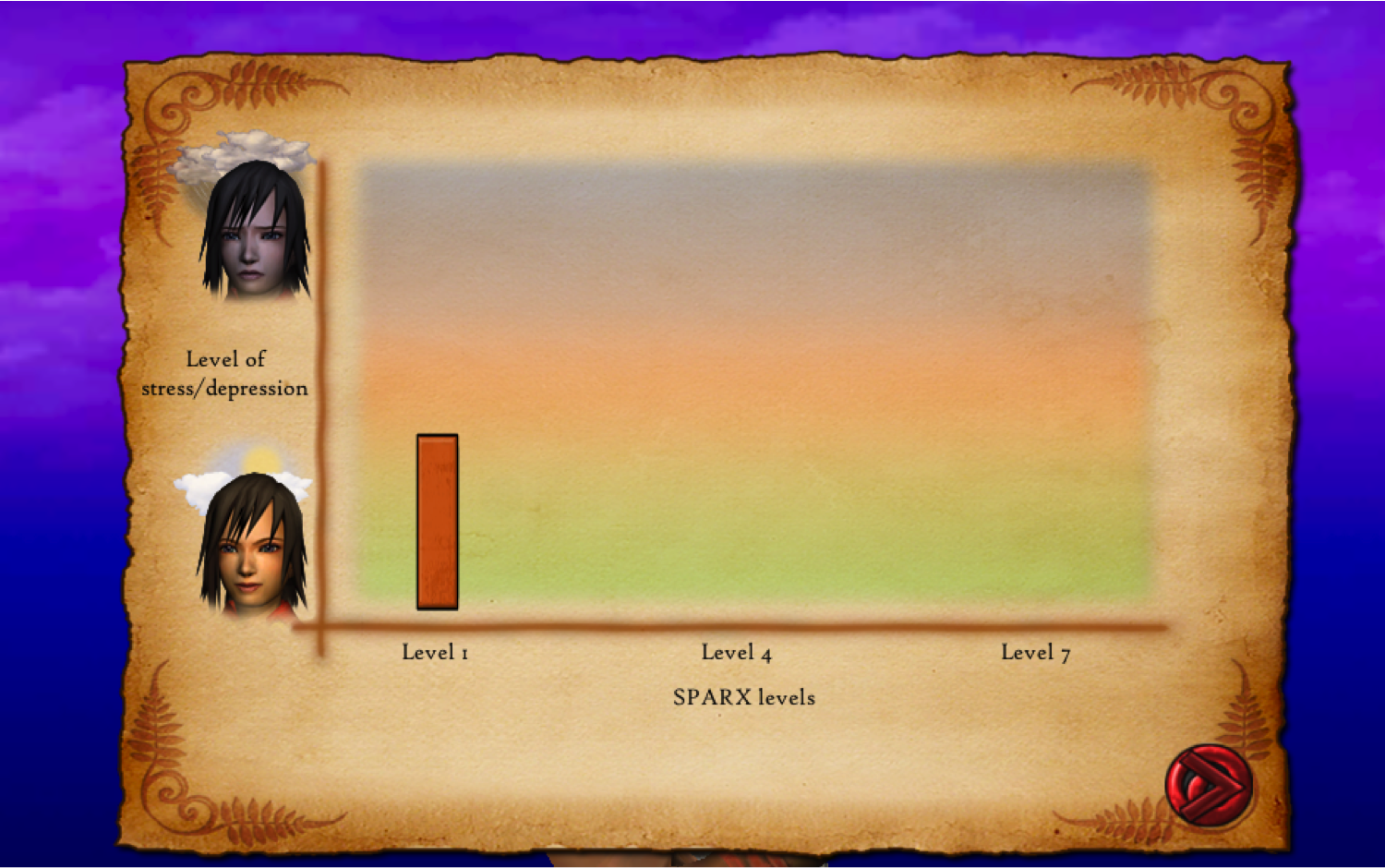 SPARX, the video game for depression | Behavioral Health Patient ...